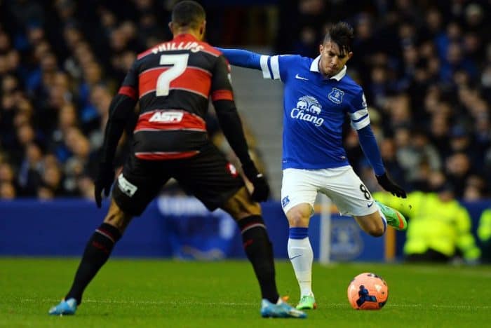 Signs point to a World Cup return for Costa Rican star Bryan Oviedo ...