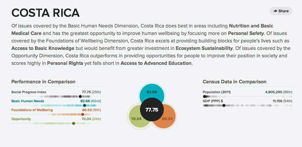 Verdict in on Latin American left-wing leadership : The Tico Times ...