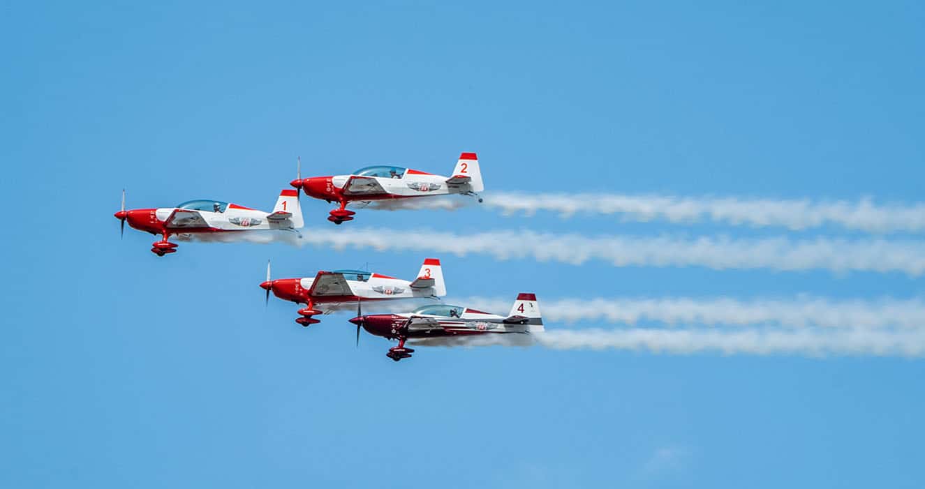 An introduction to the Sun 'n Fun Airshow